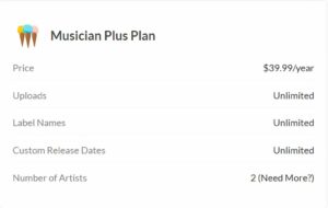 DistroKid Pricing Overview: Is It Worth It? - The AI Connoisseur